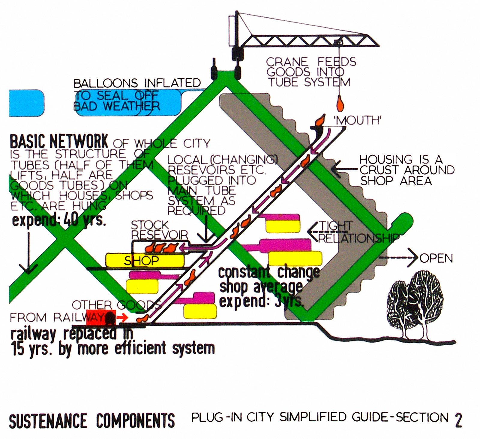 060-Plug-In City Study