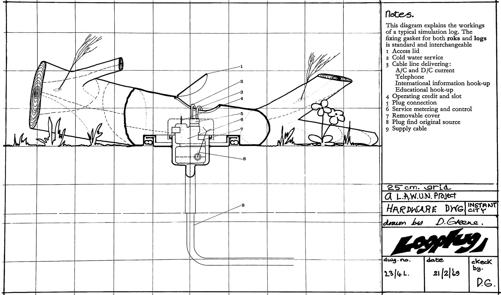 131-Log-Plug-Roc-Plug